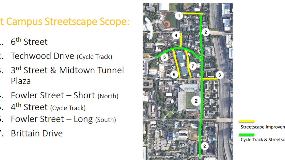 Campus Environment Evolves and Adapts